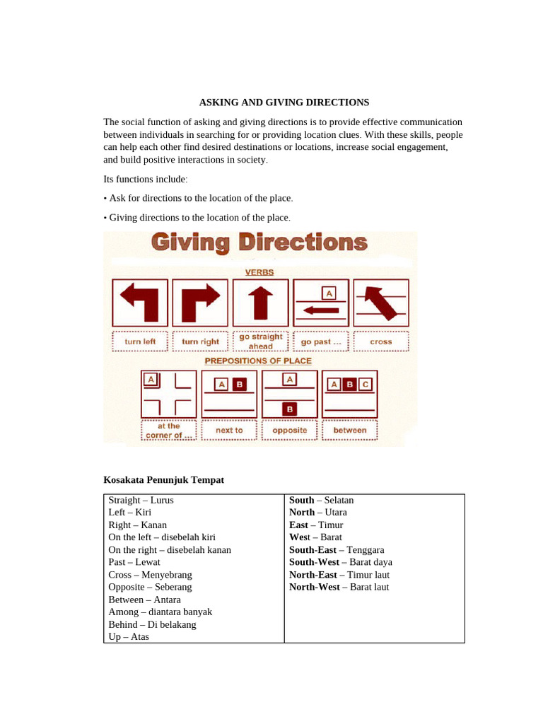 Kelas 7_Direction and Location | PDF