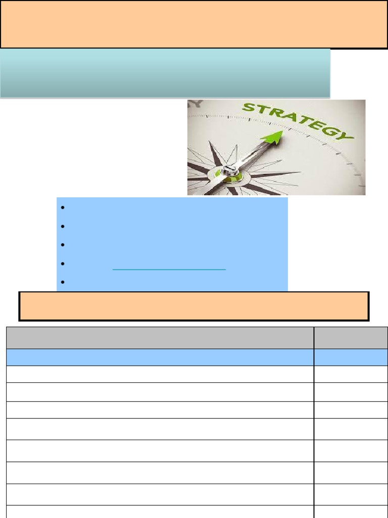 Business Level Generic Strategies Overview | PDF | Competitive ...