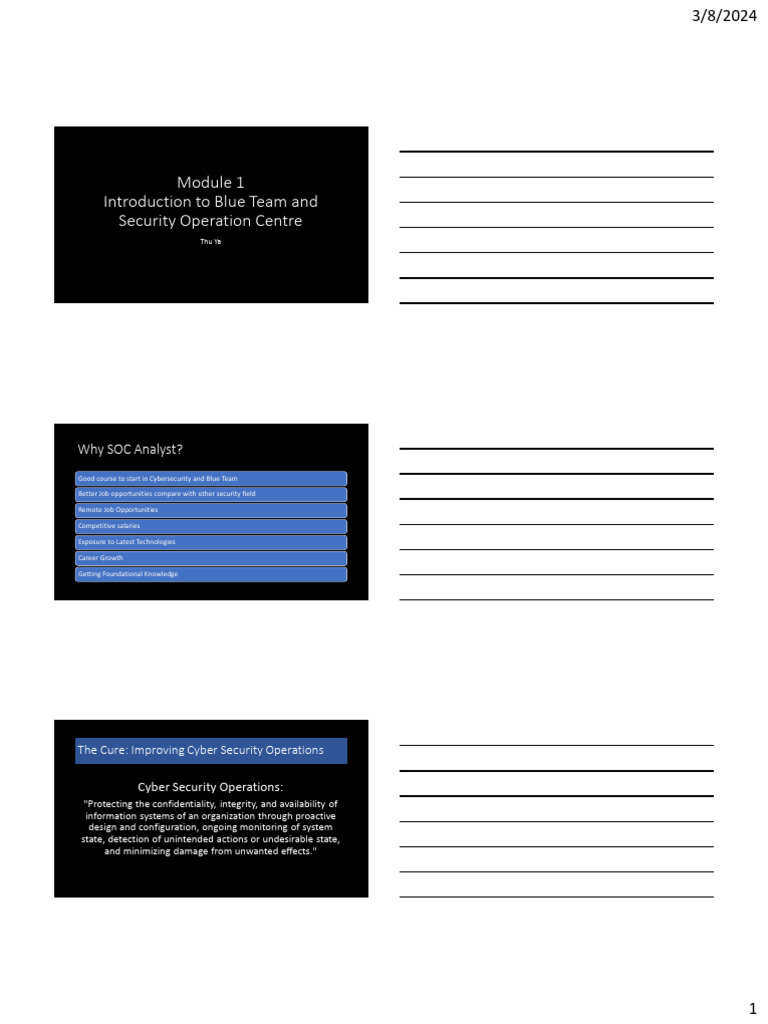 Module 1 Introduction To Cybersecurity Operation | PDF