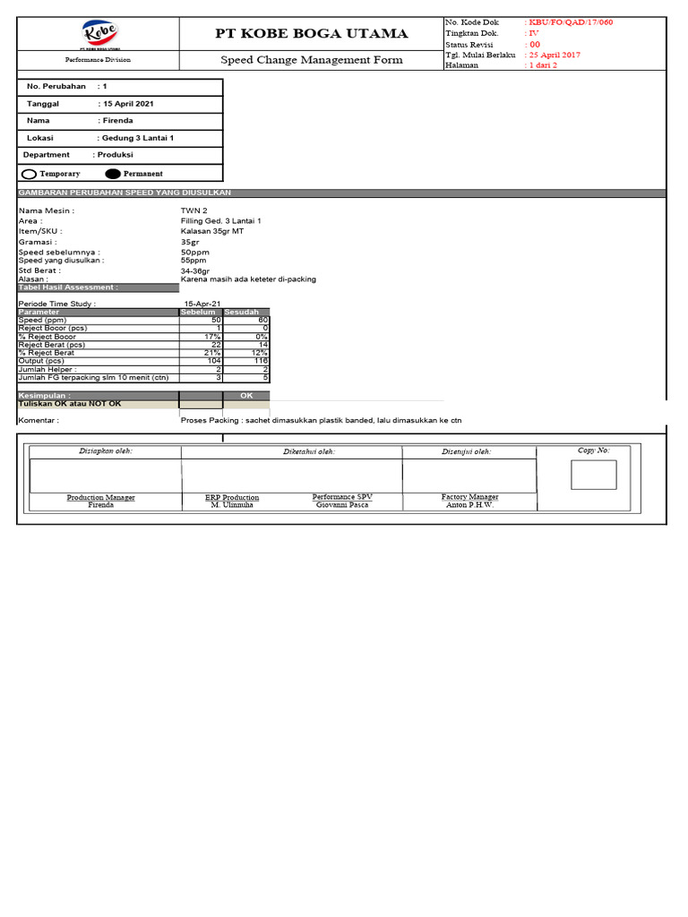 TWN 2 Kalasan 35gr MT | PDF