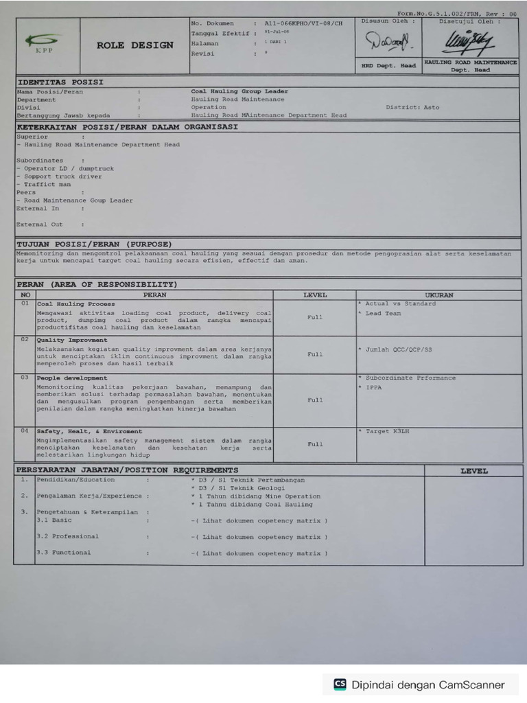 01 4791.5 - Jobdesc | PDF