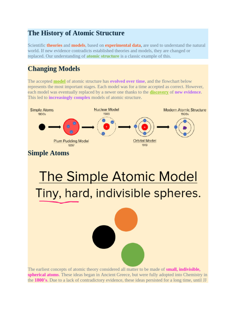 The History of Atomic Structure | PDF
