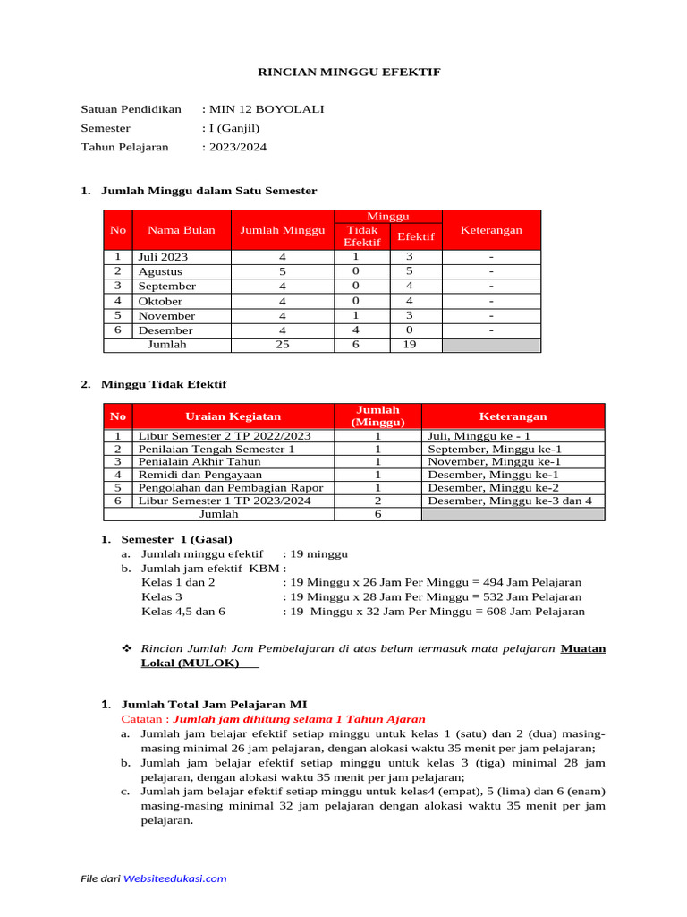 Rpe 1 SD 2023 - 2024 | PDF