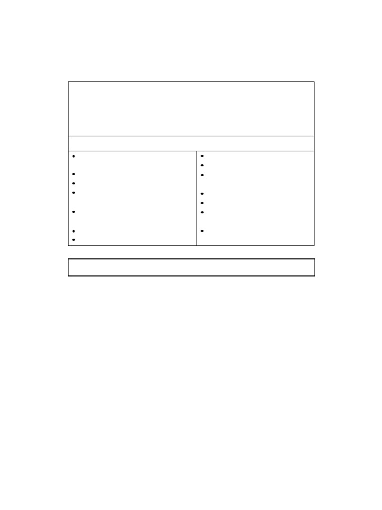 Contract 1 Notes LLB 1st Sem | PDF