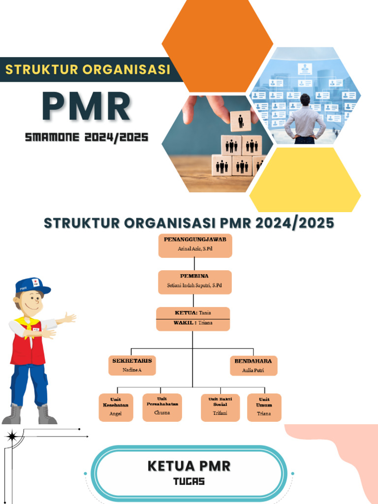 Struktur PMR 2024-2025 | PDF