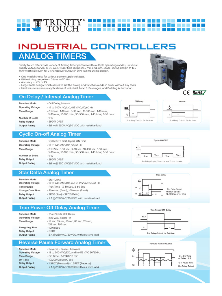 Analog Timers (17.5mm & 22.5 MM), Multiple Operating Modes, Universal ...