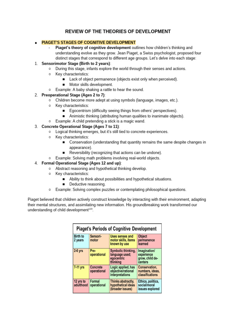 Educ 201 Reviewer | PDF