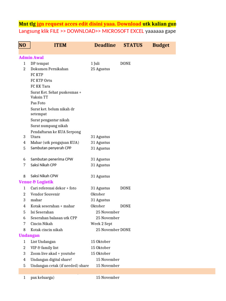 W Cheklist Template | PDF