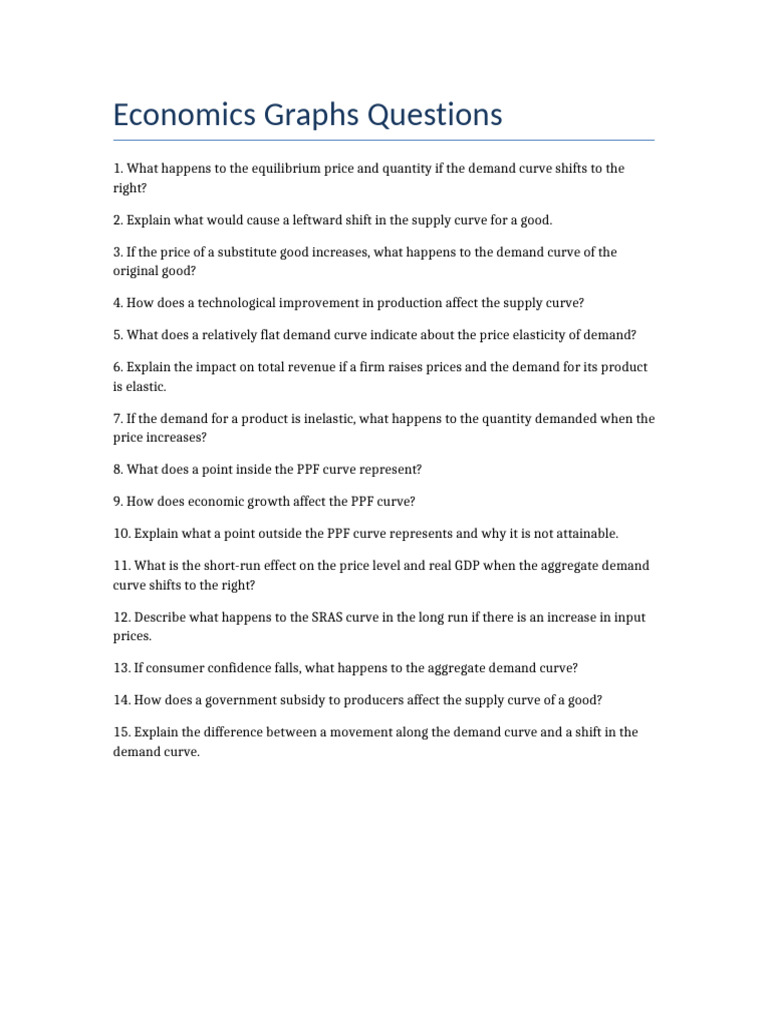 Economics_Graphs_Questions | PDF