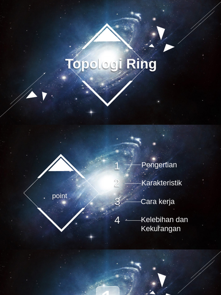 Topologi Ring-WPS Office | PDF