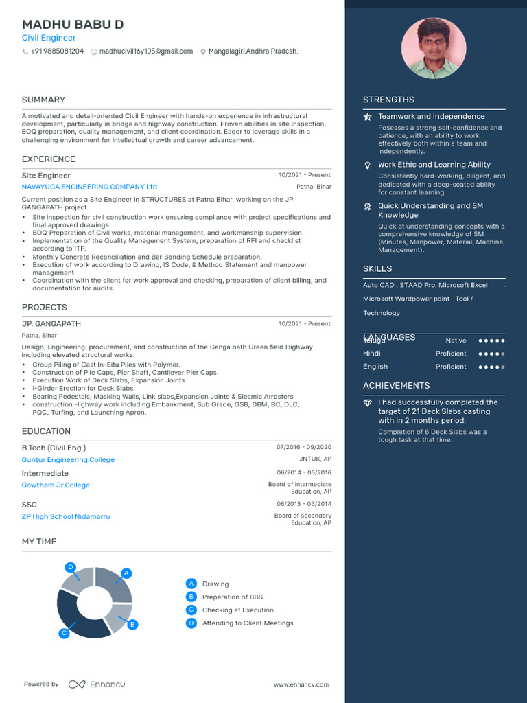 D Madhu Babu Resume | PDF