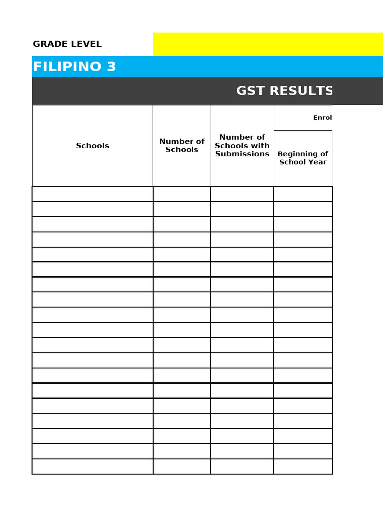 School Reporting PHIL IRI Report 2024 2025 | PDF