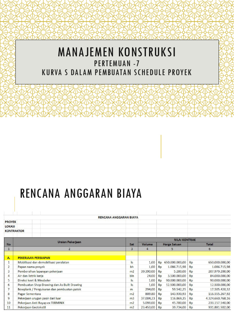 Pertemuan 7 Kurva S Dalam Proyek | PDF