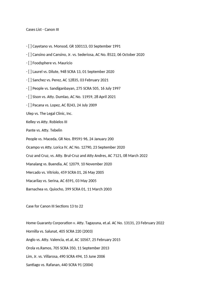 Cases List-Advance Legal Ethics | PDF