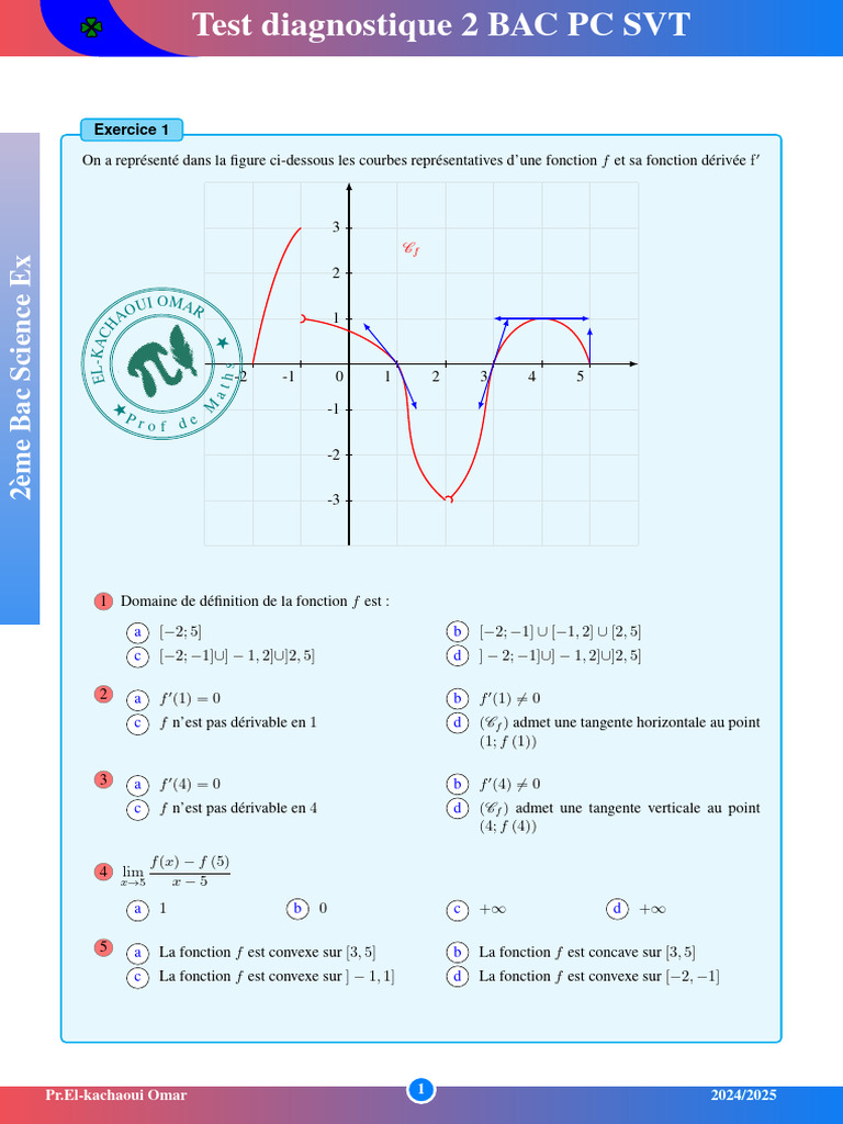 Test Diagnostique 2PC SVT | PDF