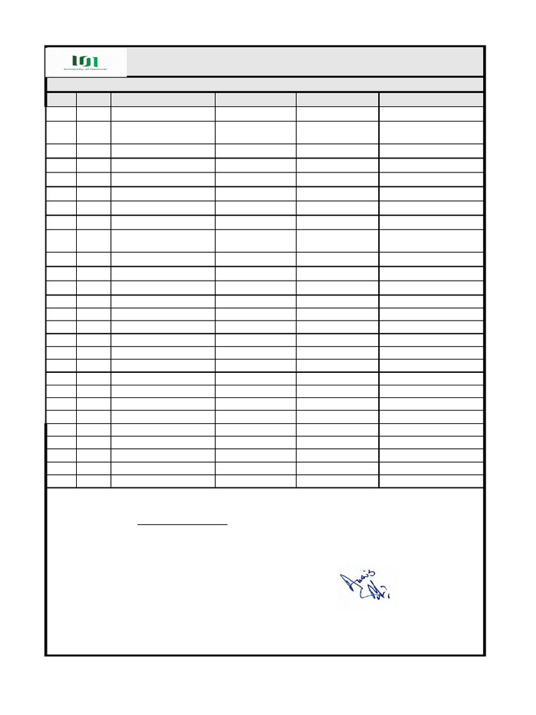 PEEF Students List | PDF