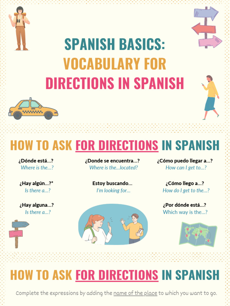 Vocabulary For Directions in Spanish Spanish Basics | PDF