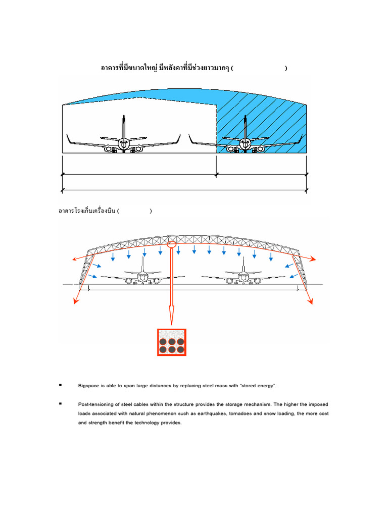 Paper Truss - Hanger | PDF