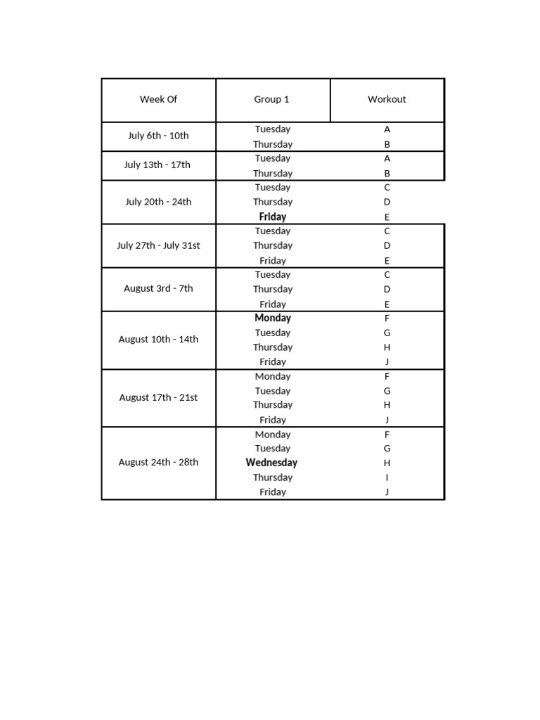 Complusories - Optionals Post COVID 8 Week Strength Ramp Program | PDF