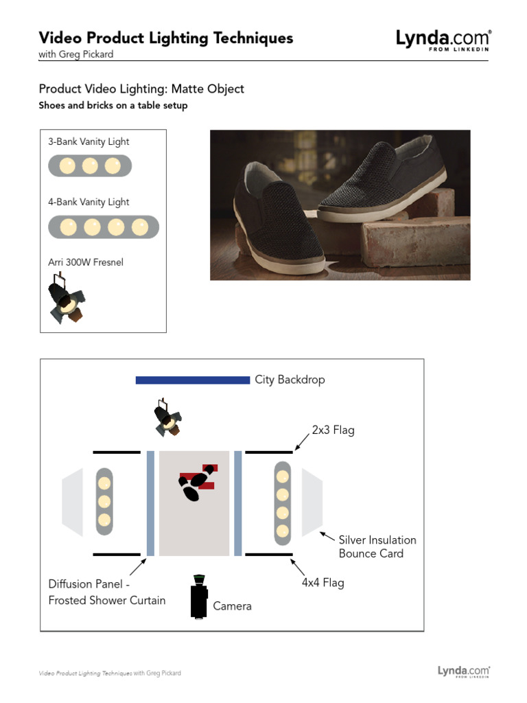 Lighting Diagrams Matte Subject | PDF