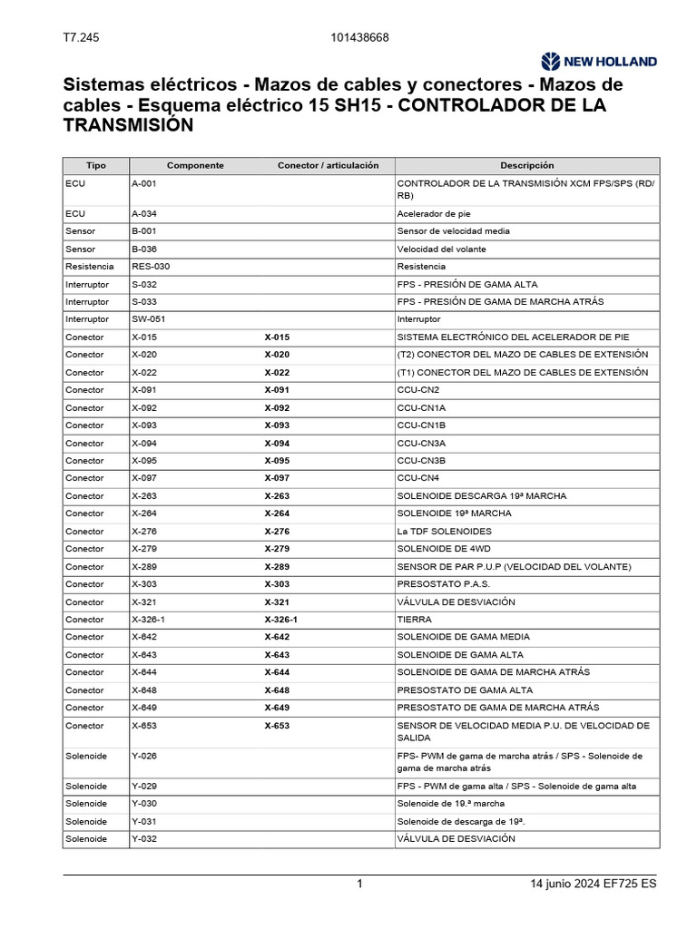 Esquema Eléctrico TDF T7.245 2 | PDF