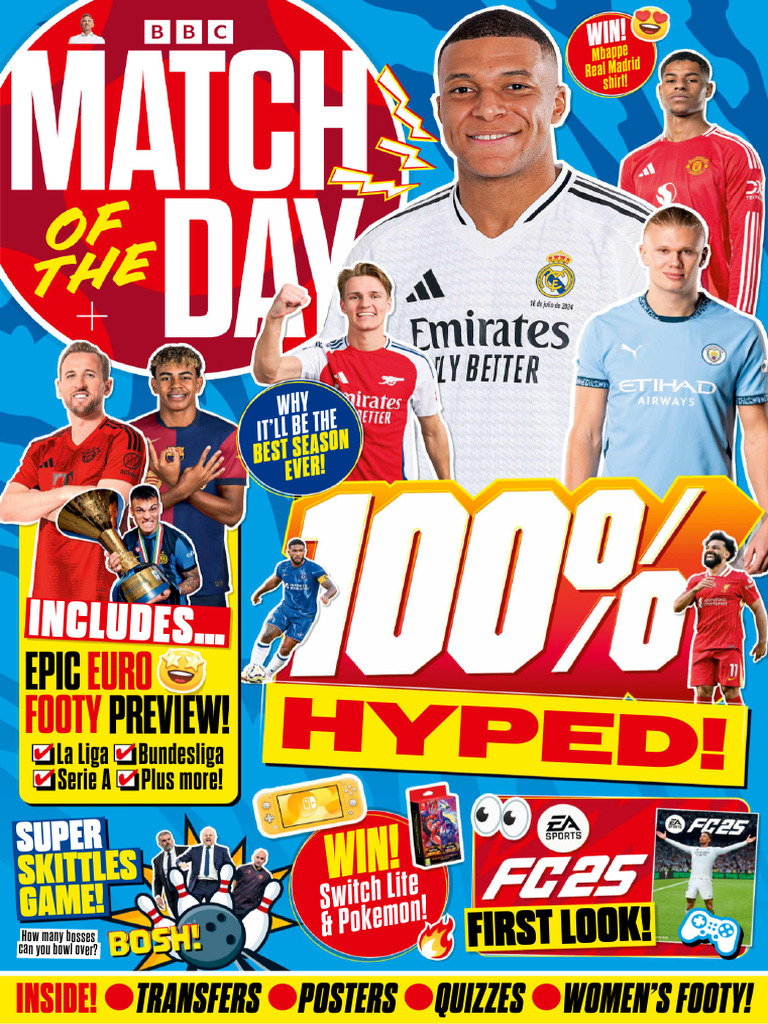 Includes : Transfers Posters Quizzes Women'S Footy! | PDF