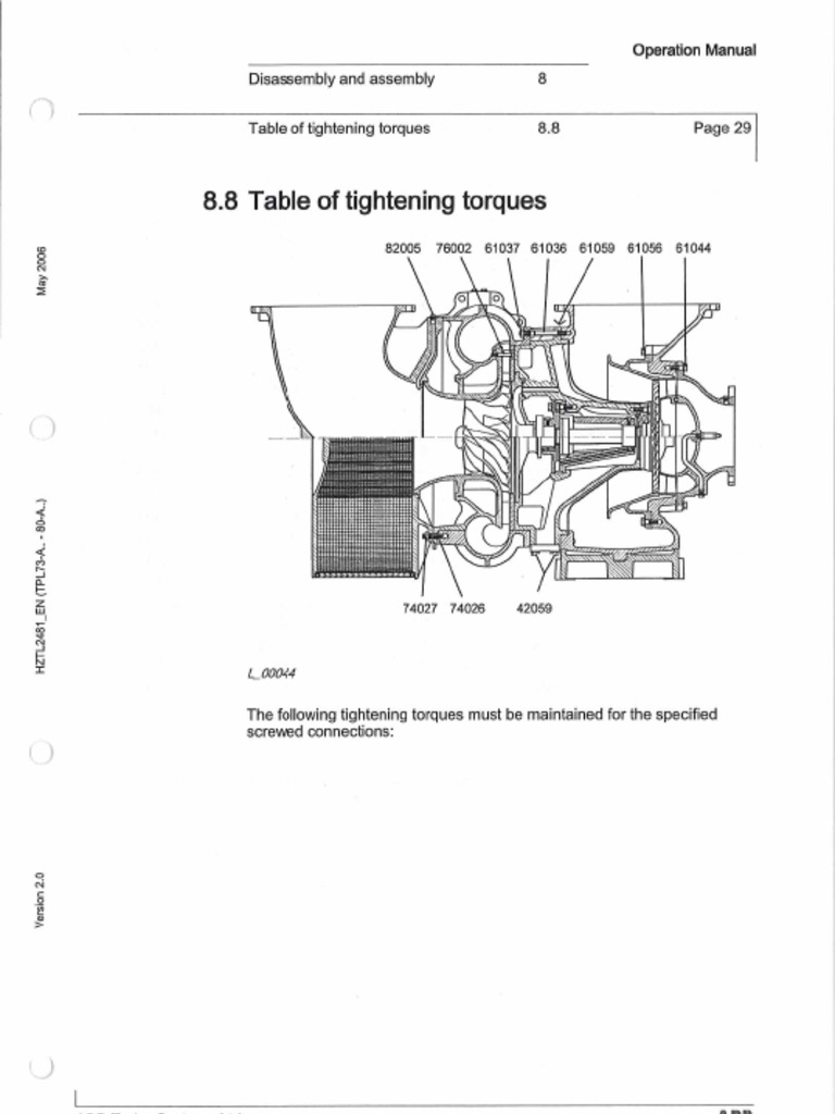 TC ABB TPL 73 - Motor Wärtsilä 12V46 - Operation Manual | PDF