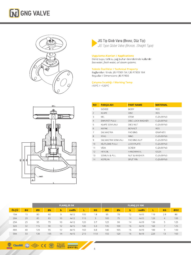 Page 6 - JIS Tip Glob Vana(Bronz-Düz Tip)-JIS Type Globe Valve(Bronze ...