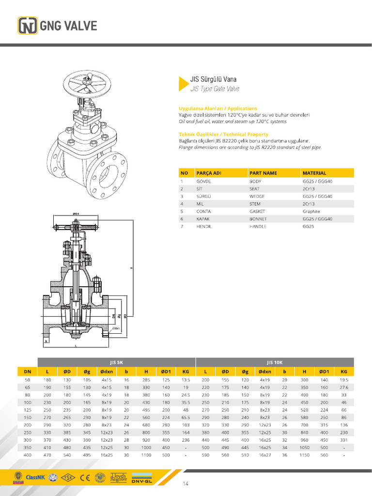 Page 14-JIS Sürgülü Vana-JIS Type Gate Valve | PDF