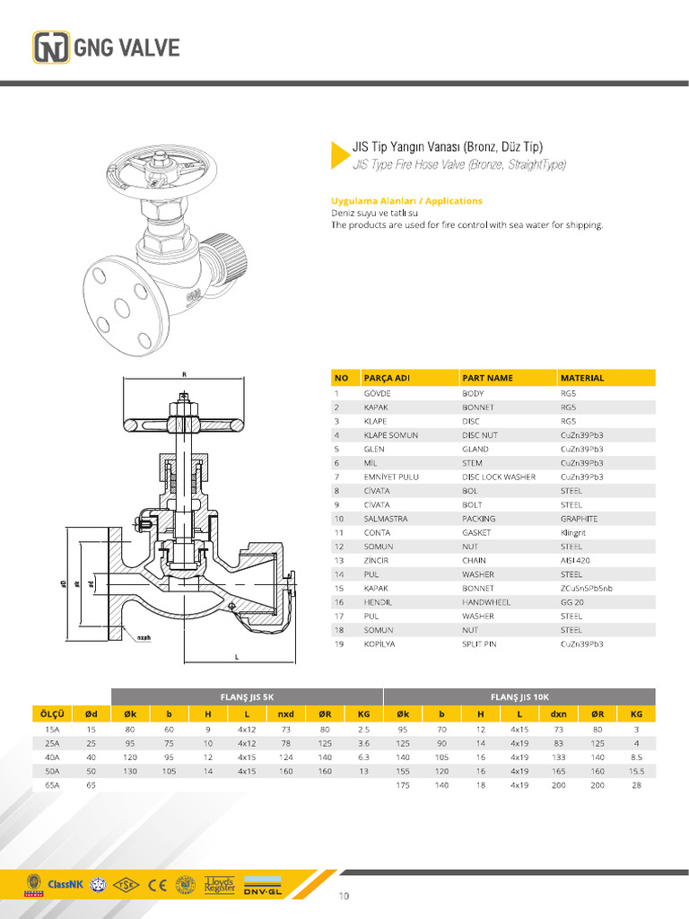 Page 10-JIS Tip Yangın Vanası (Bronz, Düz Tip) - JIS Type Fire Hose ...