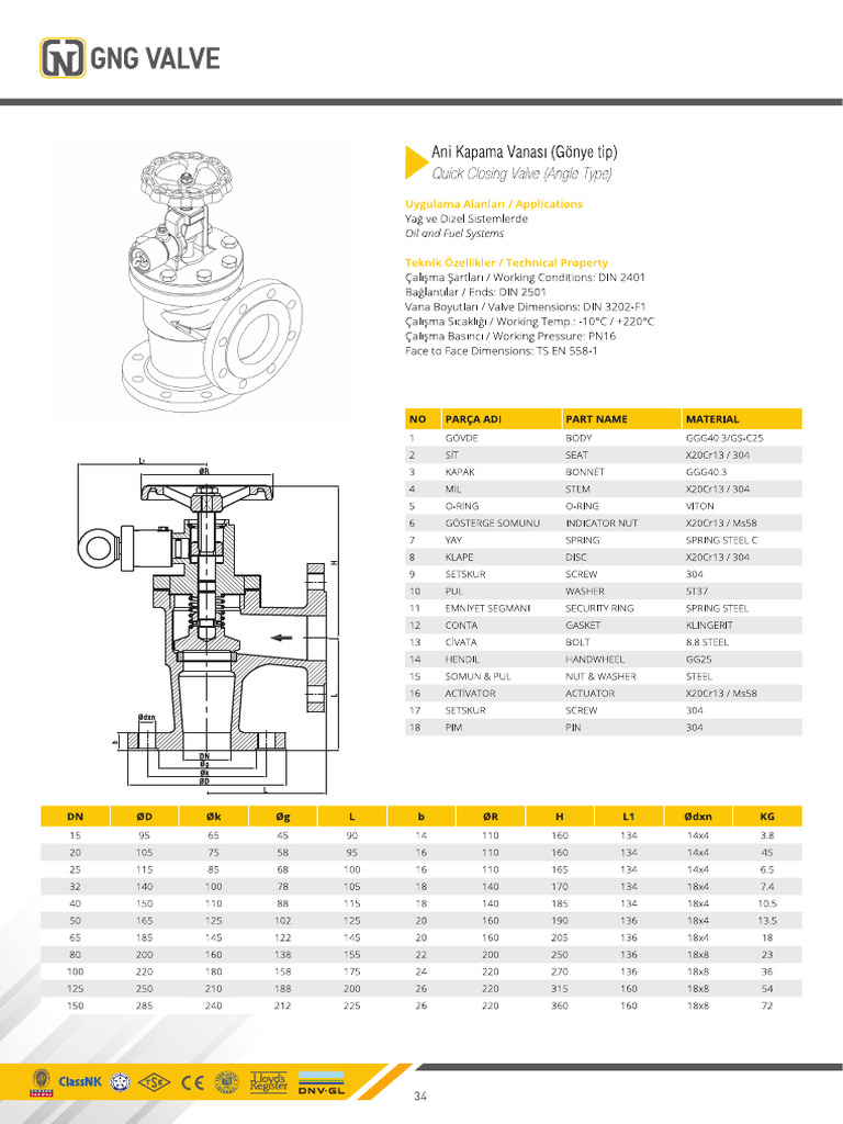 Page 34-Ani Kapama Vanası (Gönye Tip) - Quick Closing Valve (Angle Type ...
