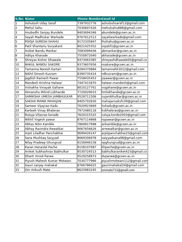 Interview Slots | PDF