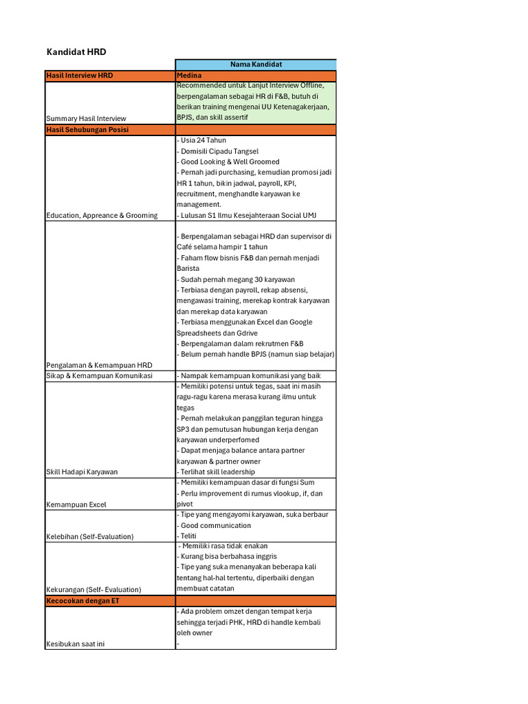 Hasil Interview HRD Baru | PDF