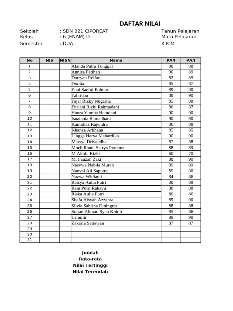 Daftar Nilai PAI 2023-2024 Smester 2 - 113409 | PDF