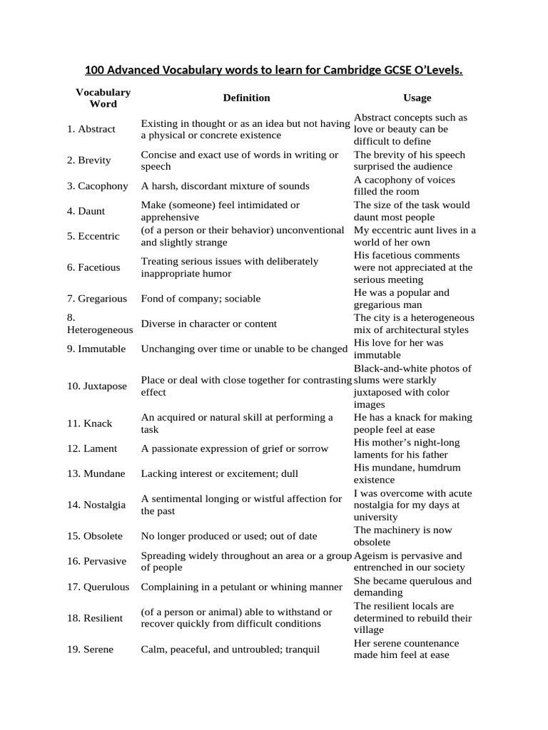 100 Advanced Vocabulary Words To Learn For Cambridge GCSE O | PDF