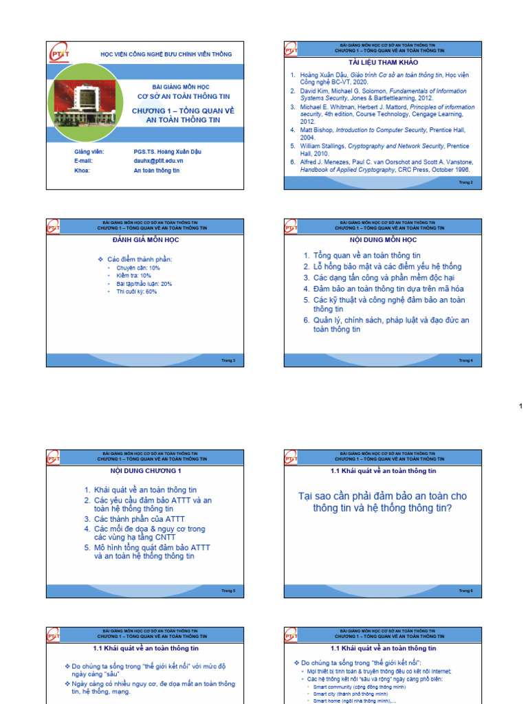 CSATTT-Chuong 1 - Tong Quan Ve ATTT - Handout | PDF