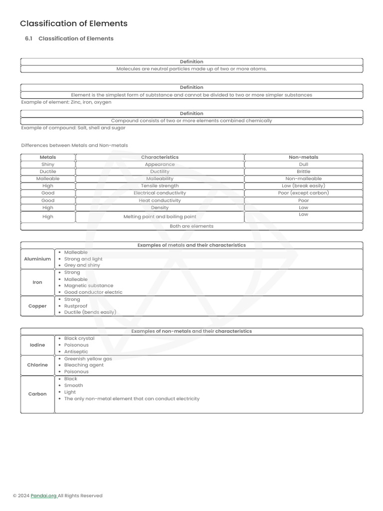 Classification of Element | PDF