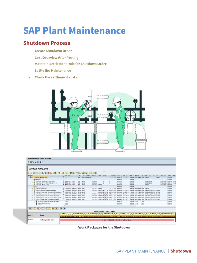 Shutdown Process | PDF