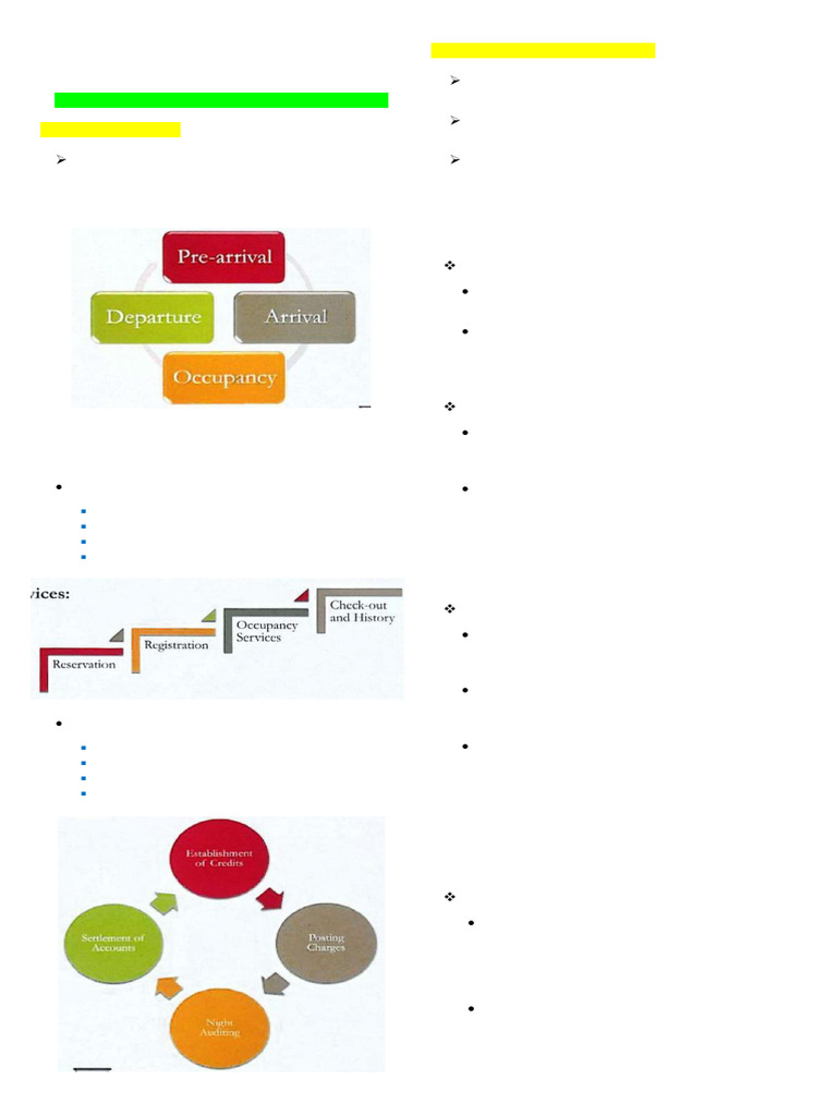 Front Office Management (Prelims Reviewer) | PDF