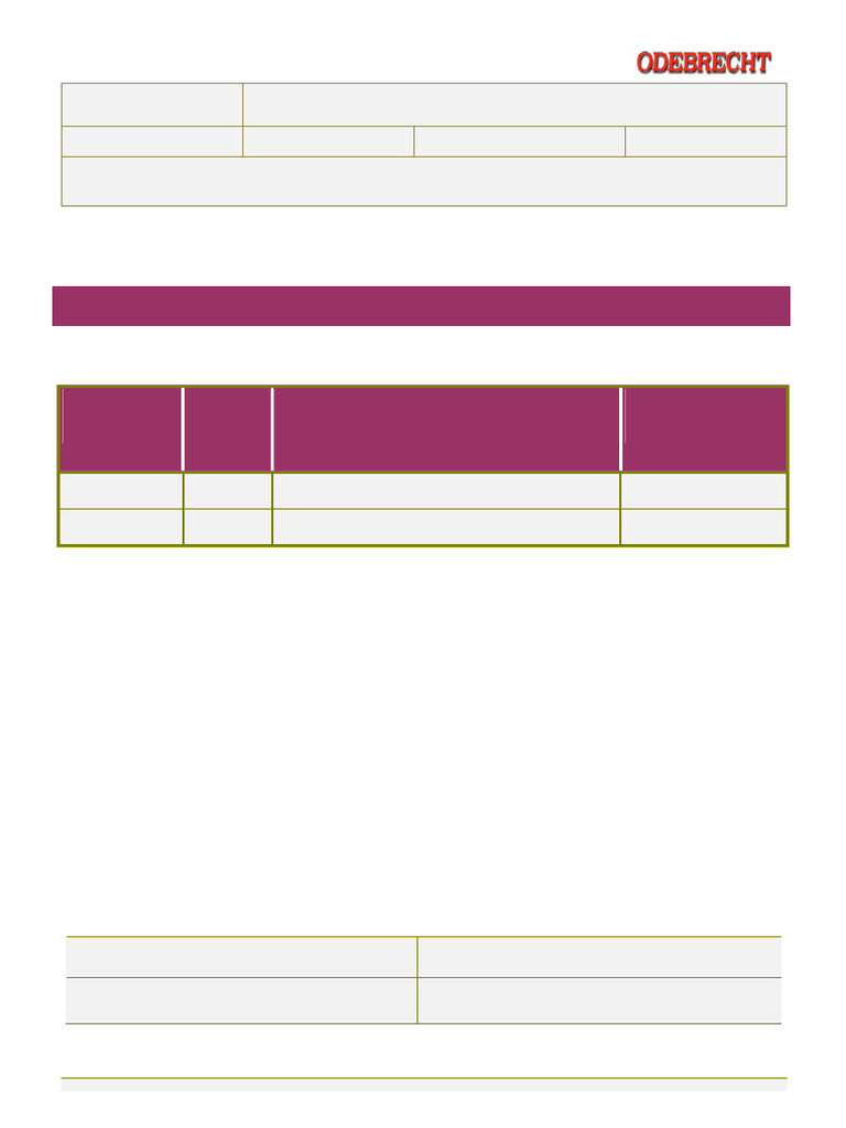 PI-PR-034 - Permissão para Trabalho em Risco Rev01 | PDF