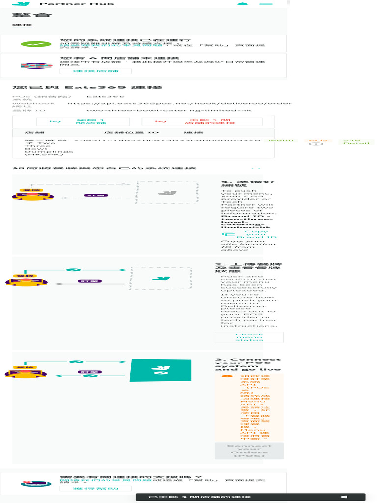 Deliveroo Partner Hub | PDF