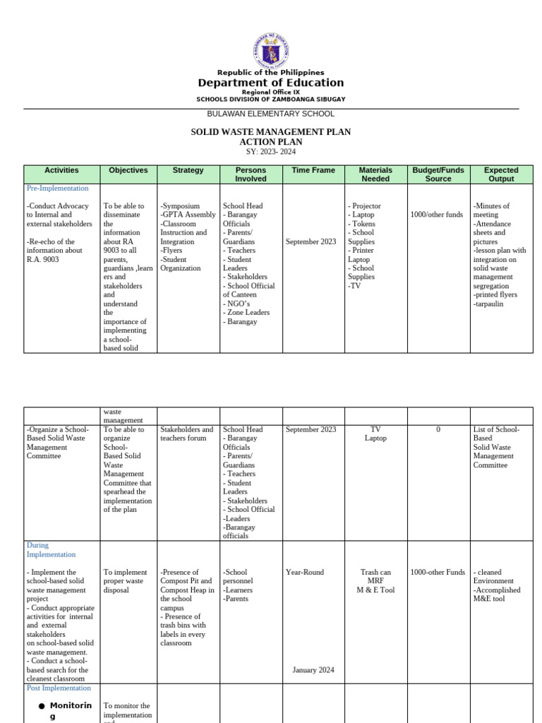 Solid Waste Management Plan LBES | PDF