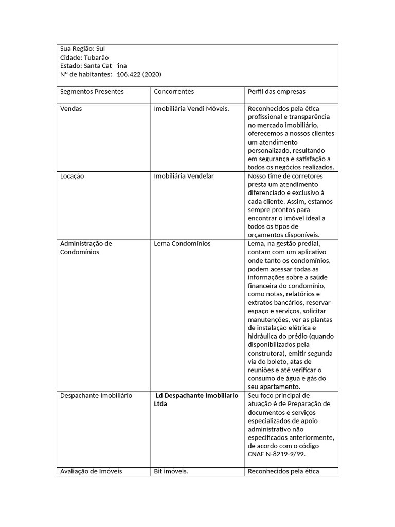 Modelo tabela atividade Etapa 1 (2) | PDF