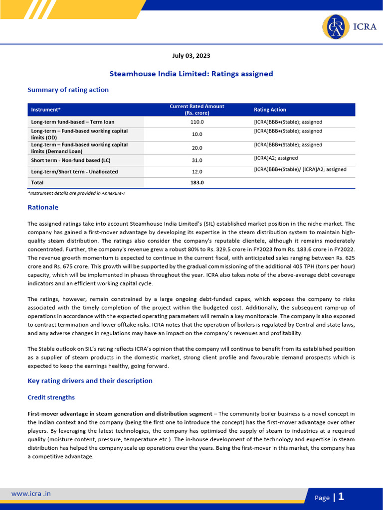 Steamhouse India Limited | PDF