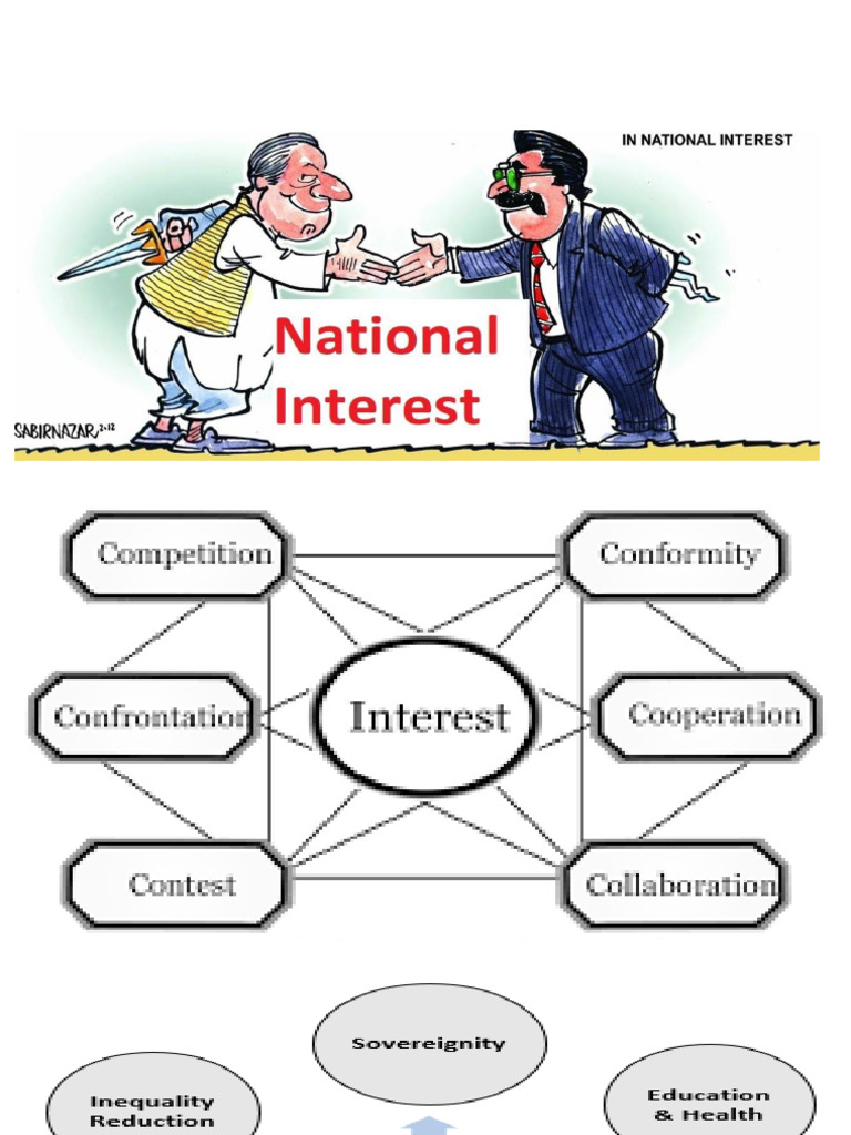 National Interest | PDF | Policy | Politics