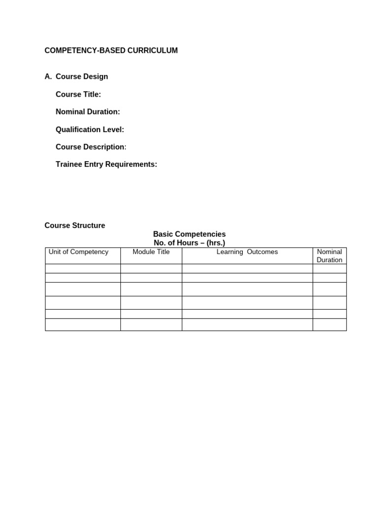 7. Templates CBC | PDF