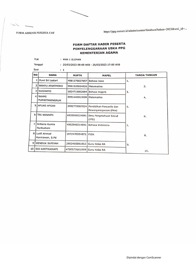 MAN 1 Sleman Ruang 1 Hari Sabtu | PDF