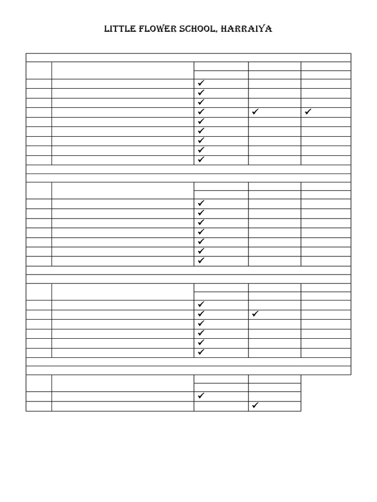 Compartment Examination List | PDF