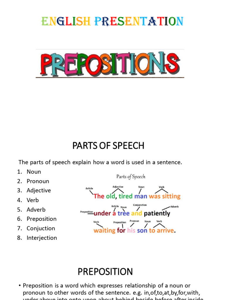 Understanding Parts of Speech: Prepositions | PDF | Preposition And ...