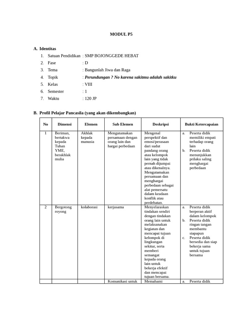 OK Contoh Modul P5 by Reds | PDF